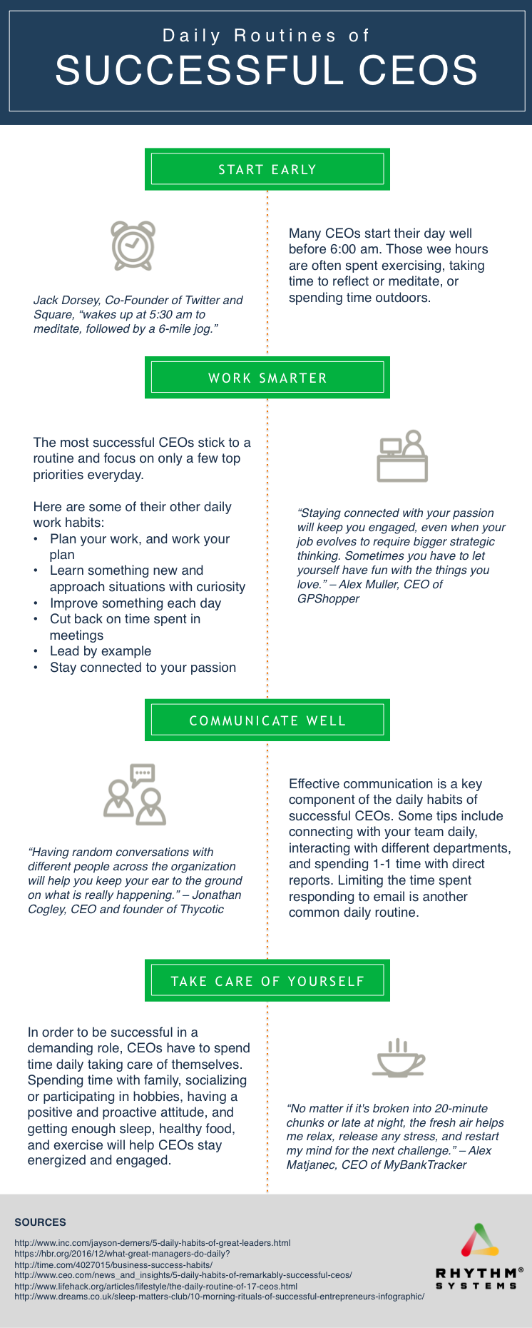 Daily Routines Of Successful CEOs Infographic Daily Routines Of Successful CEOs Infographic